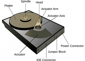 Learn About Hard Drives & The Difference Between HDD & SSD